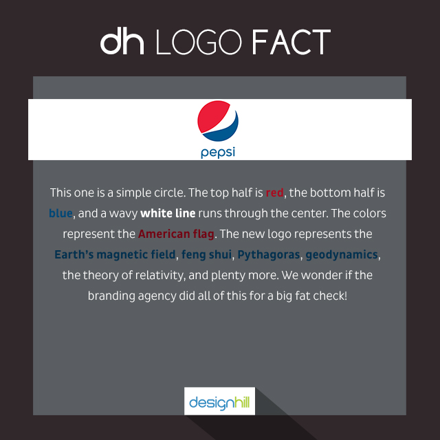 Famous Food and Drink Logos with Hidden Meanings & Messages