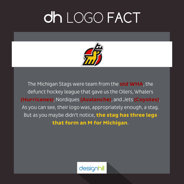 Famous Sports Logos with Hidden Meanings & Messages | Designhill
