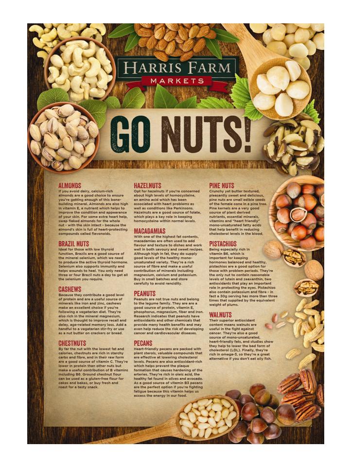 Store Poster For A Retail Business By Sara Danica Enrico 23011 - Designhill