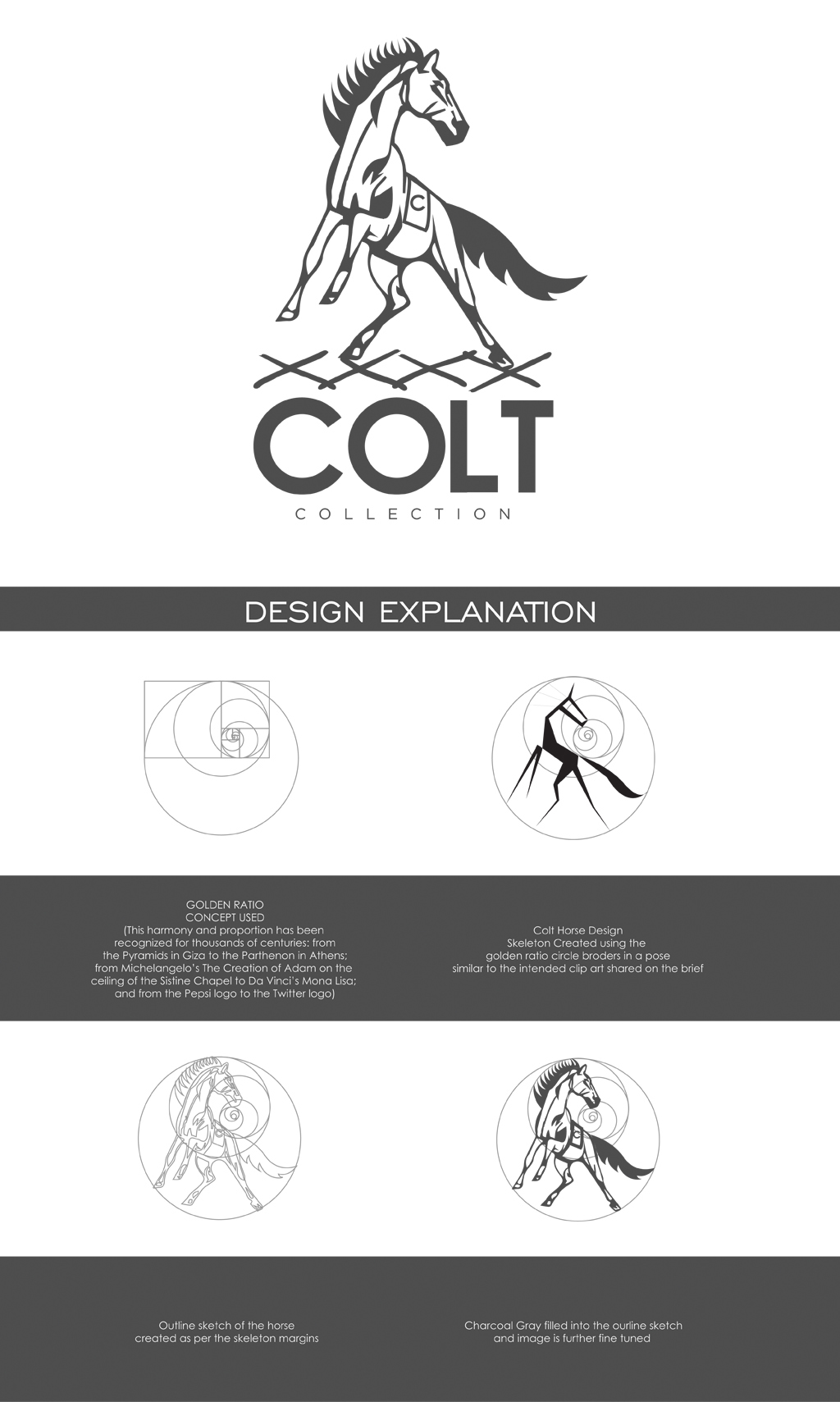 Logo Modernization For Brand Identity Development By Abhinitjha 10877 ...