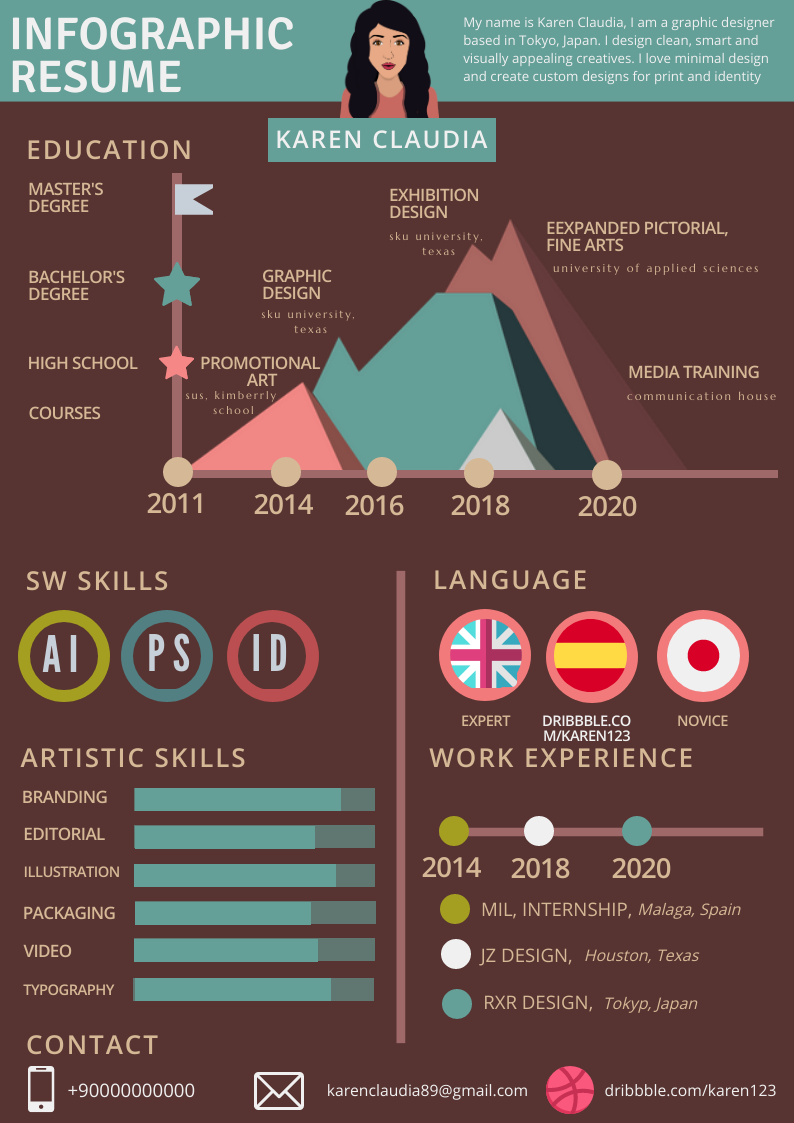 Infographic Resume Design Challenge 2021 || Designhill Studio