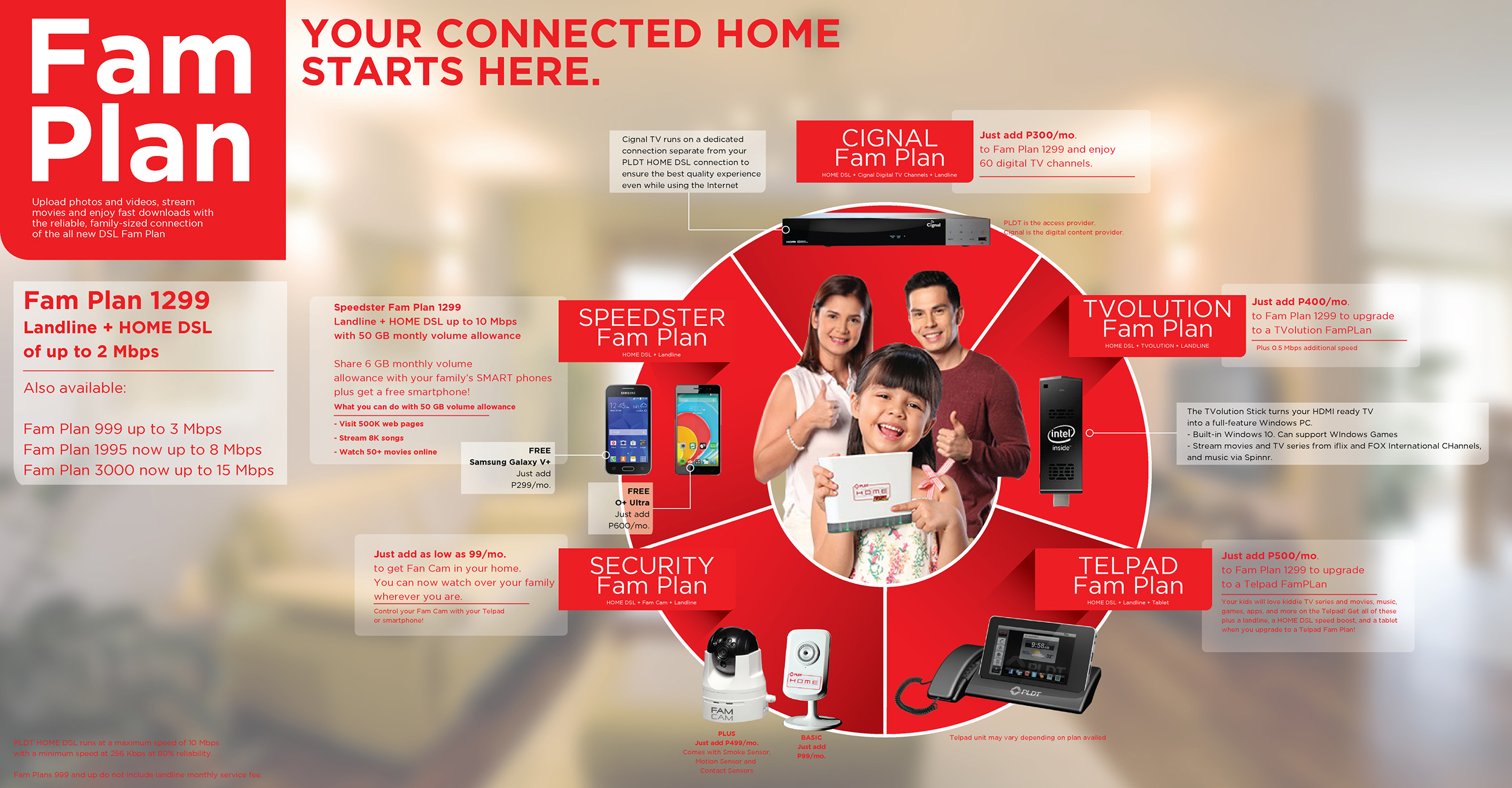 PLDT Fam Plan Infographic By Archbmartinez 45216 - Designhill