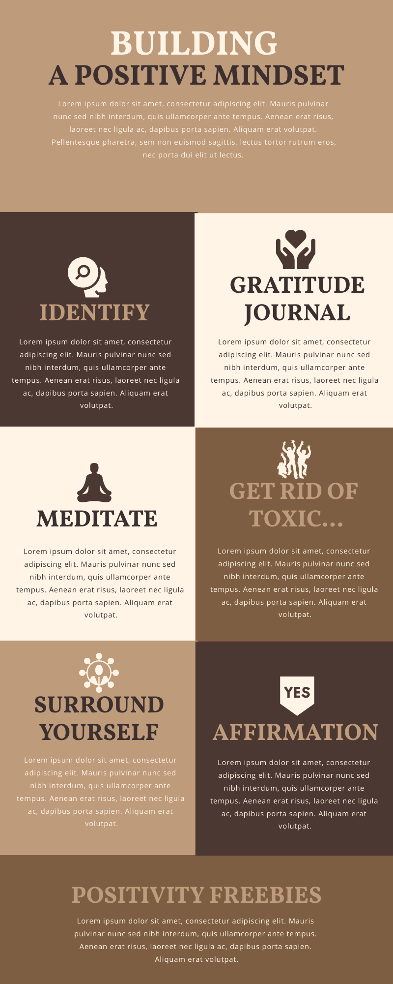 Mindset Building Infographic By NIRANJAN KUMAR 349372 - Designhill